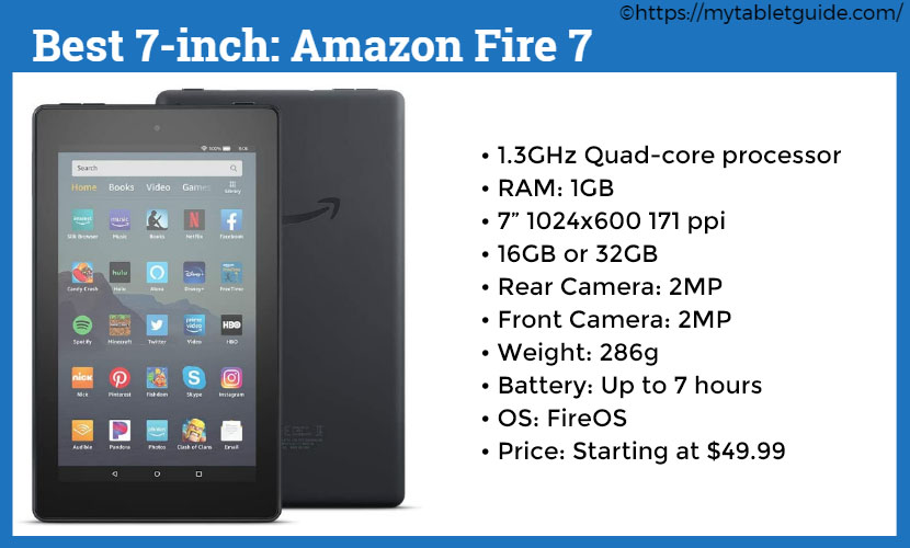 Top 10 Best Tablets For 2020 - My Tablet Guide