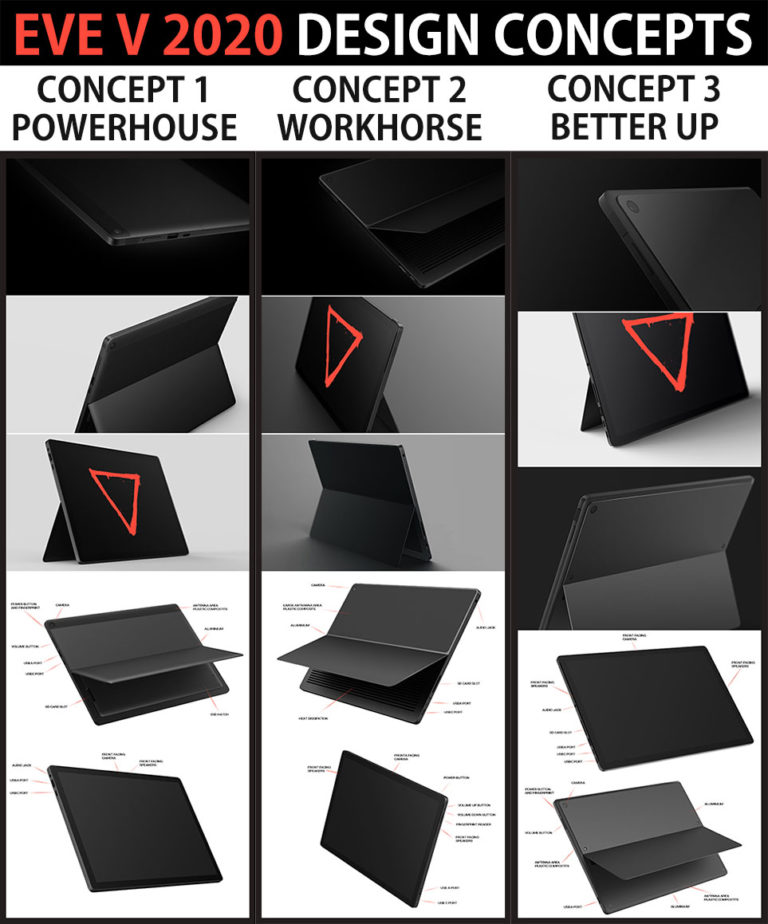 Eve V 2020 Design Concepts Revealed - My Tablet Guide